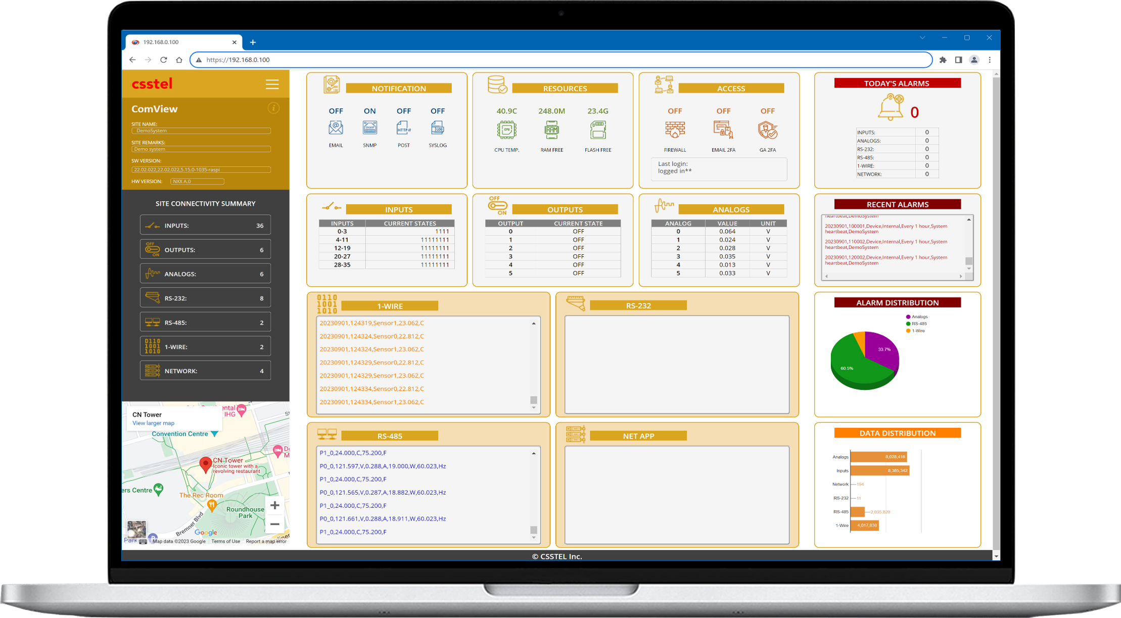 CSSTEL - ComView remote site management IoT gateways